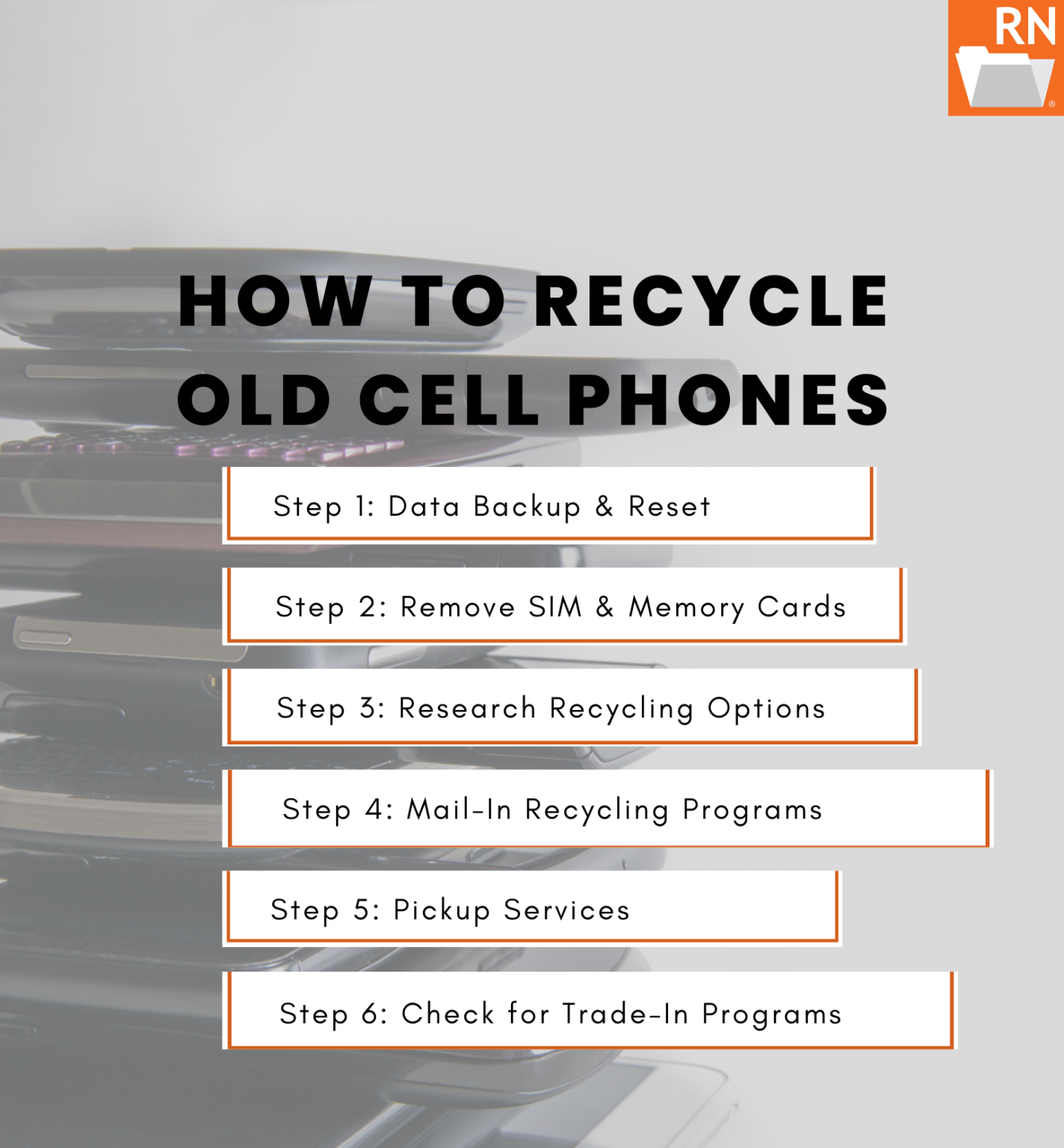 How to Recycle Old Cell Phones - ShredTronics